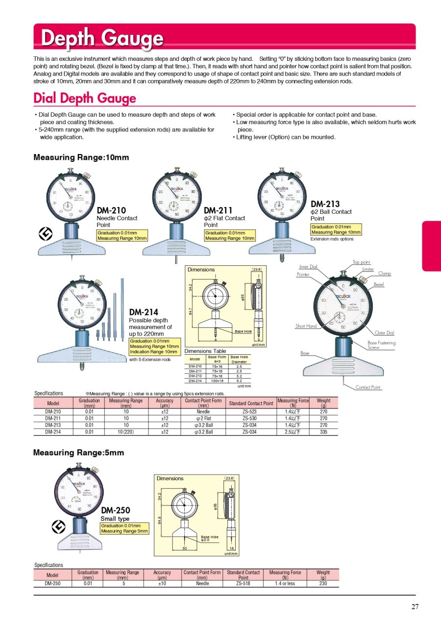 TECLOCK Depth Gauge - Takumi Precision